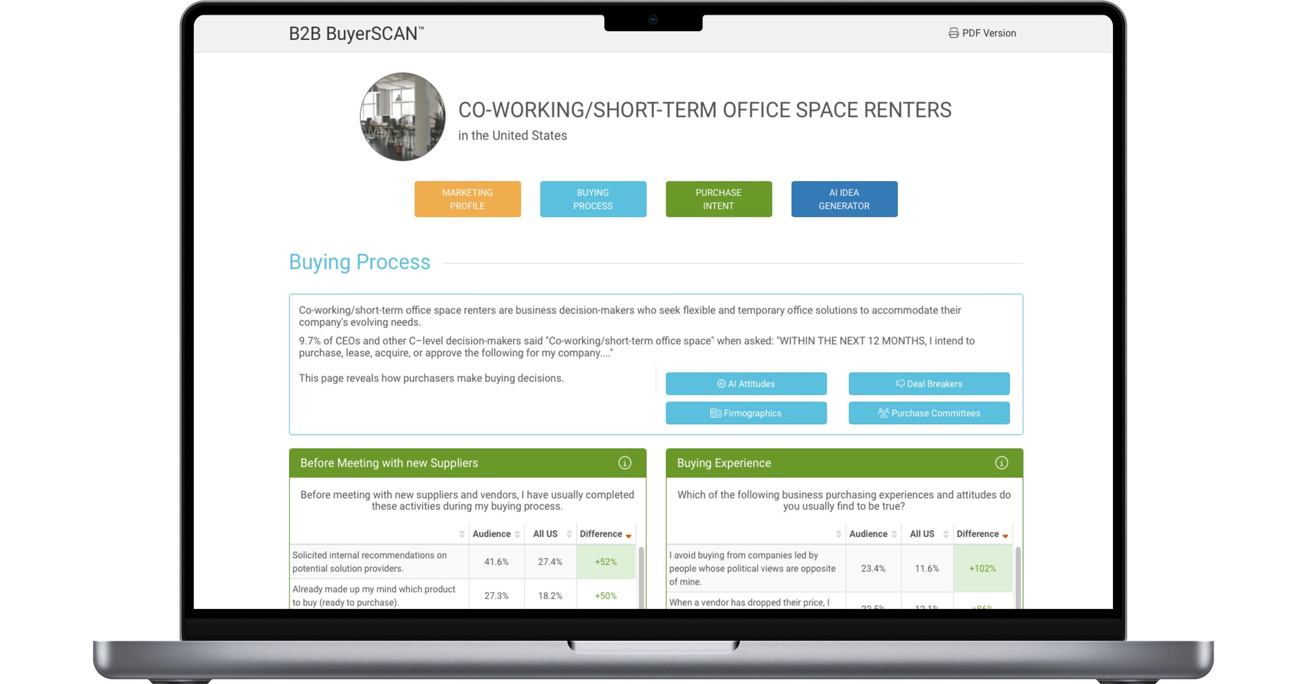 Discover What Drives B2B Decisions with SalesFuel's Groundbreaking New ...