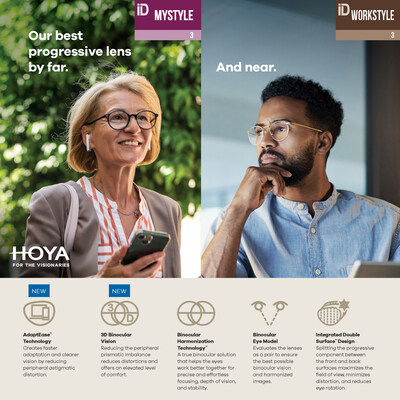 iD MyStyle® 3 and iD WorkStyle® 3 to Share HOYA's Best Technology Platform Lead by AdaptEase ...