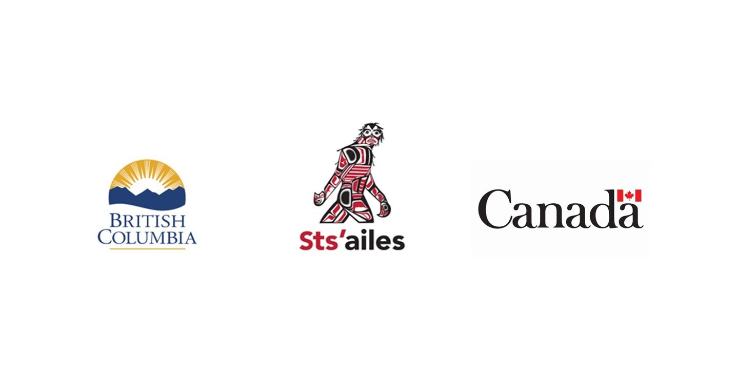 Ailes Logo