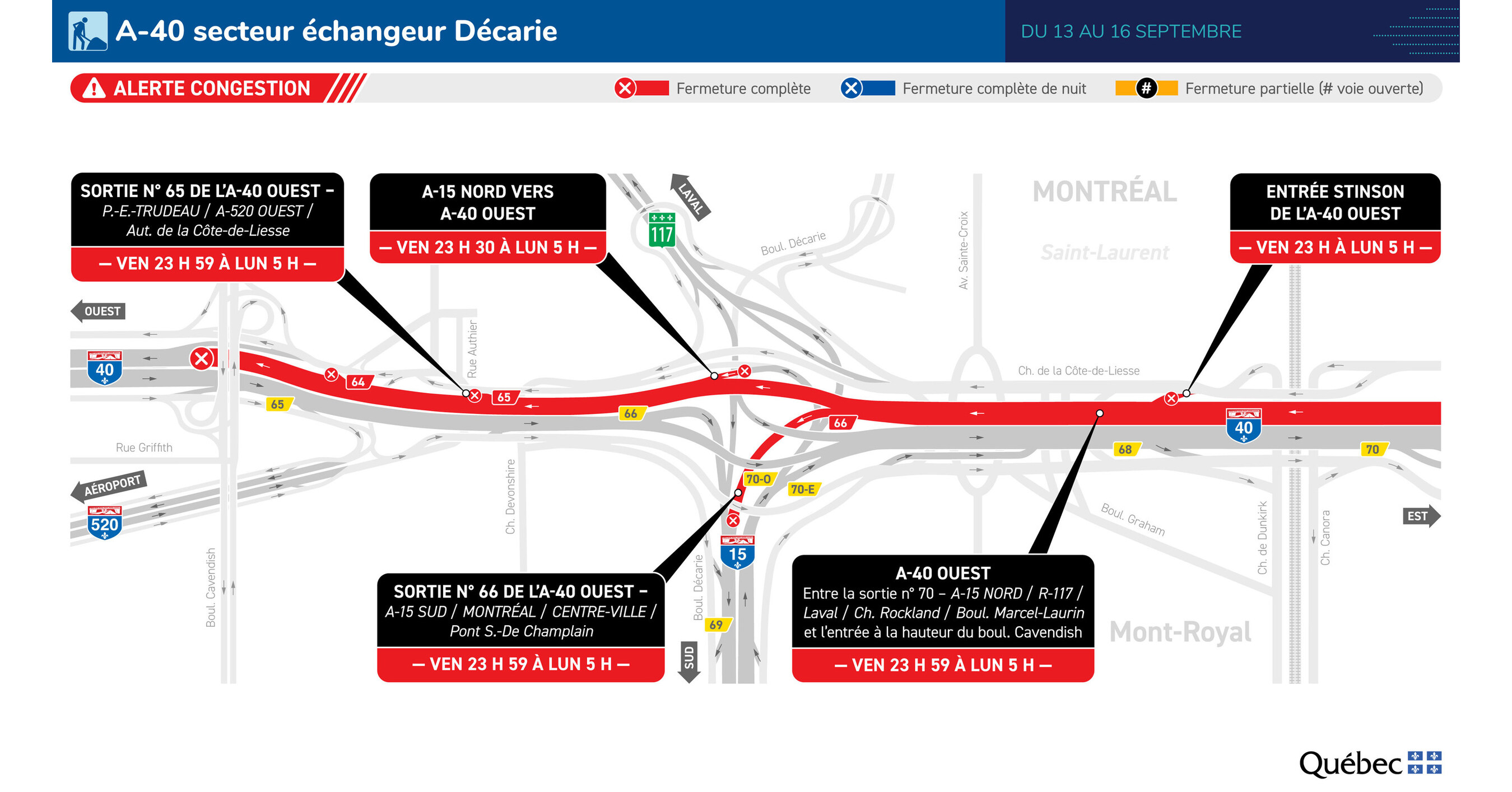 Autoroute 40 (Métropolitaine) en direction ouest : un secteur à éviter ...