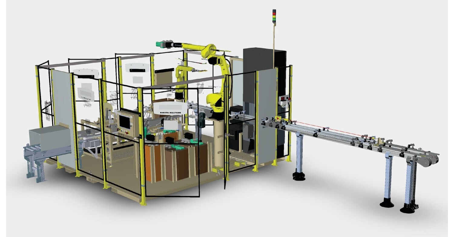 Pacteon Exhibits New Packaging Automation Solutions at Pack Expo ...