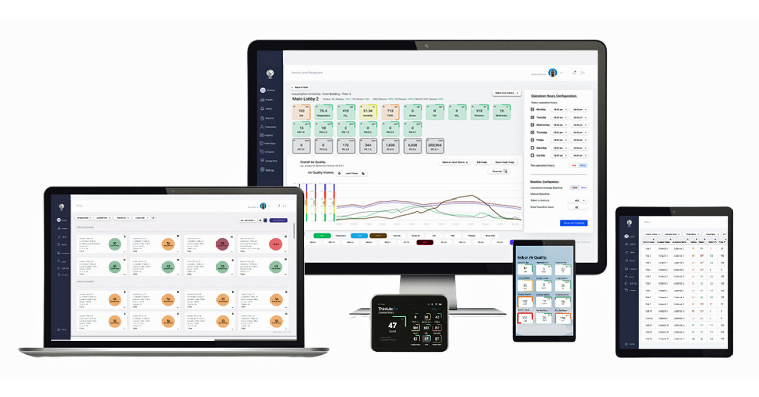 ThinkLite Air Transforms Indoor Air Quality and Uncovers Energy Savings ...
