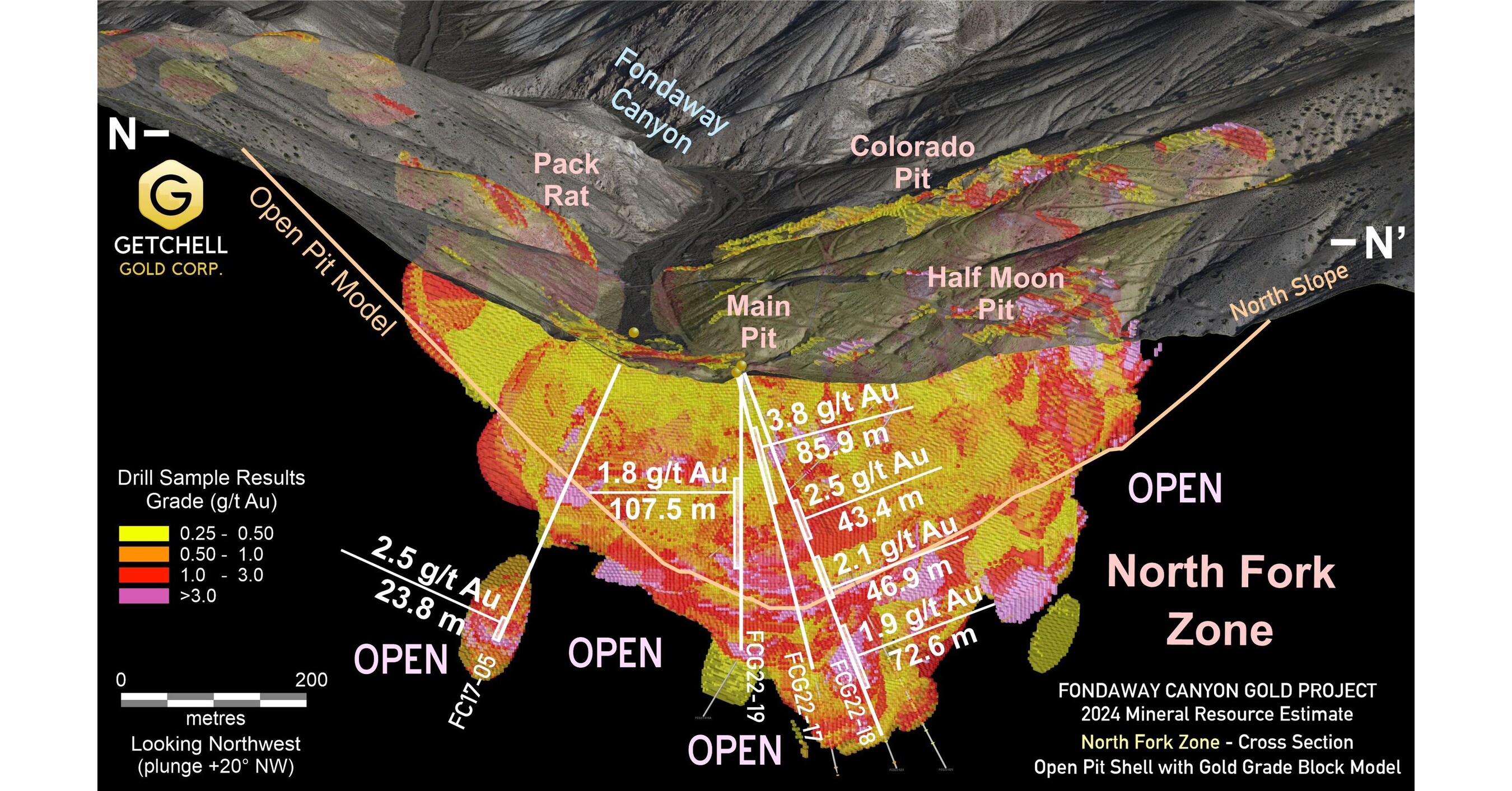 Getchell Gold Corp. Reports Significant Increase to the Mineral ...
