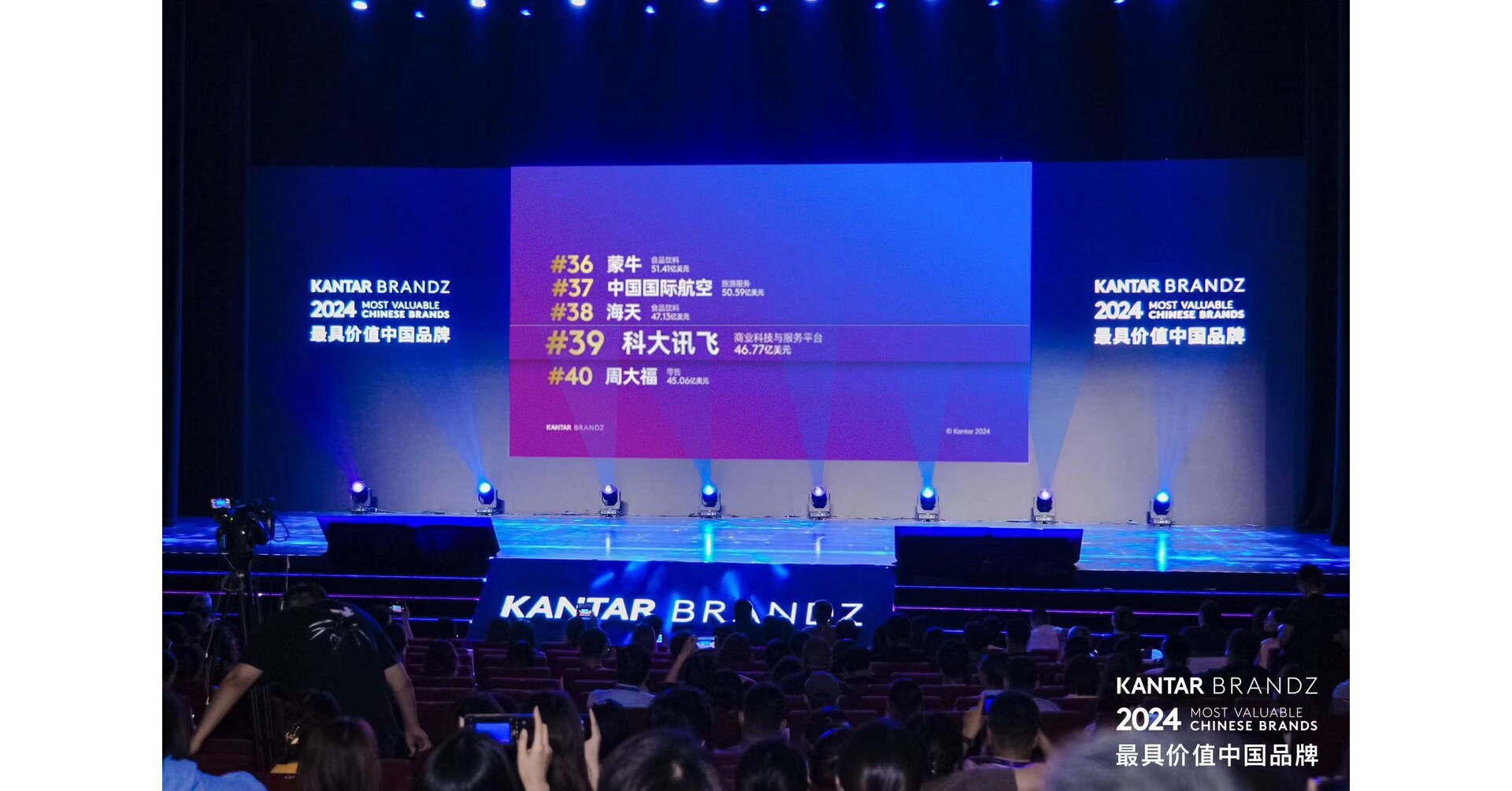 iFLYTEK Rises to the 39th Place in Kantar BrandZ's 100 Most Valuable ...