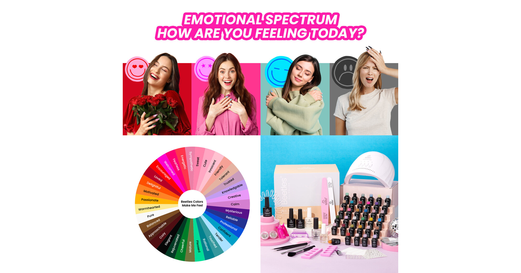 Unlock your emotional palette: Beetles' Emotional Spectrum, where each ...