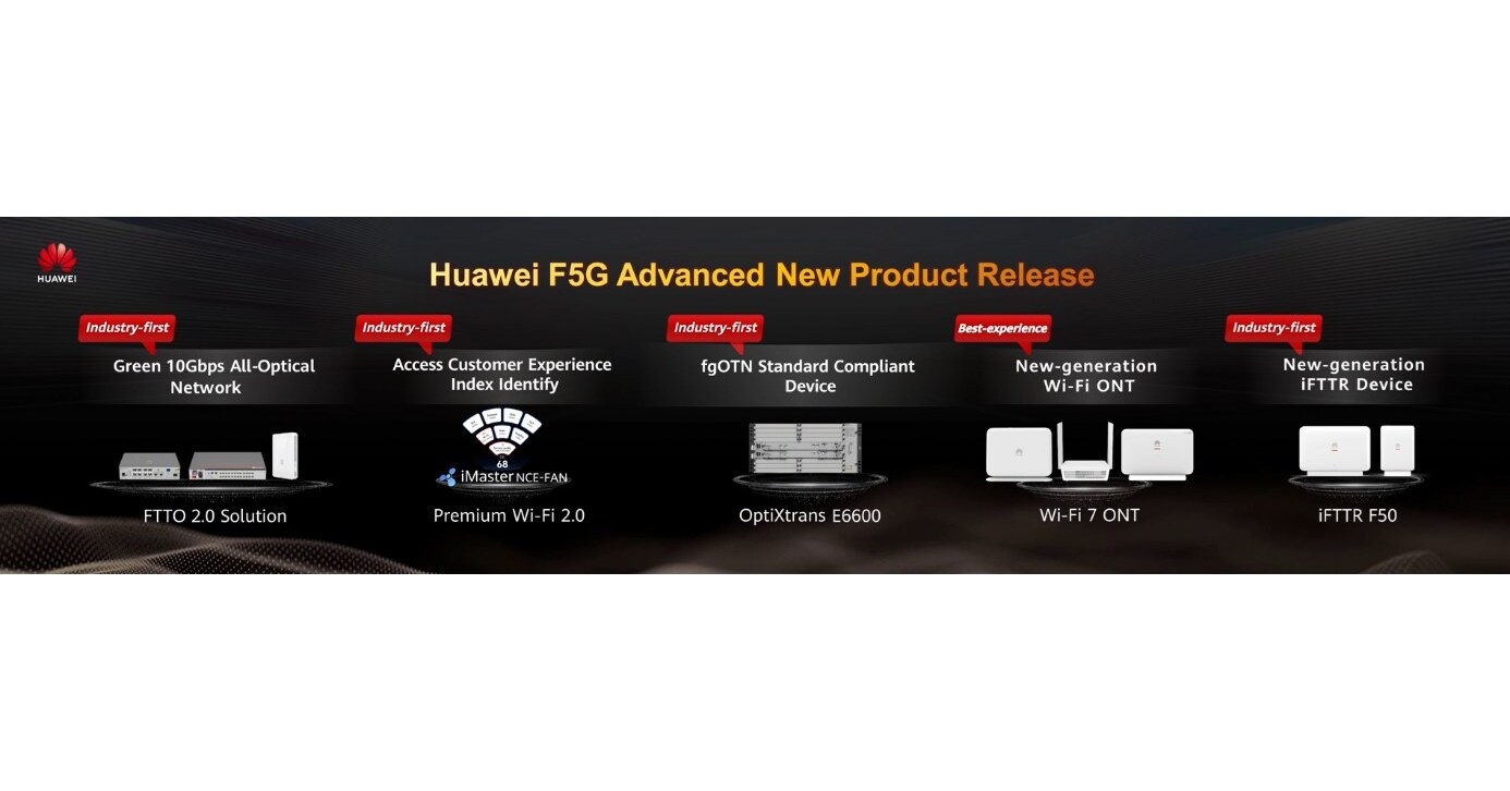 Huawei lanza una serie de productos y soluciones F5G-A para impulsar la inteligencia industrial ...