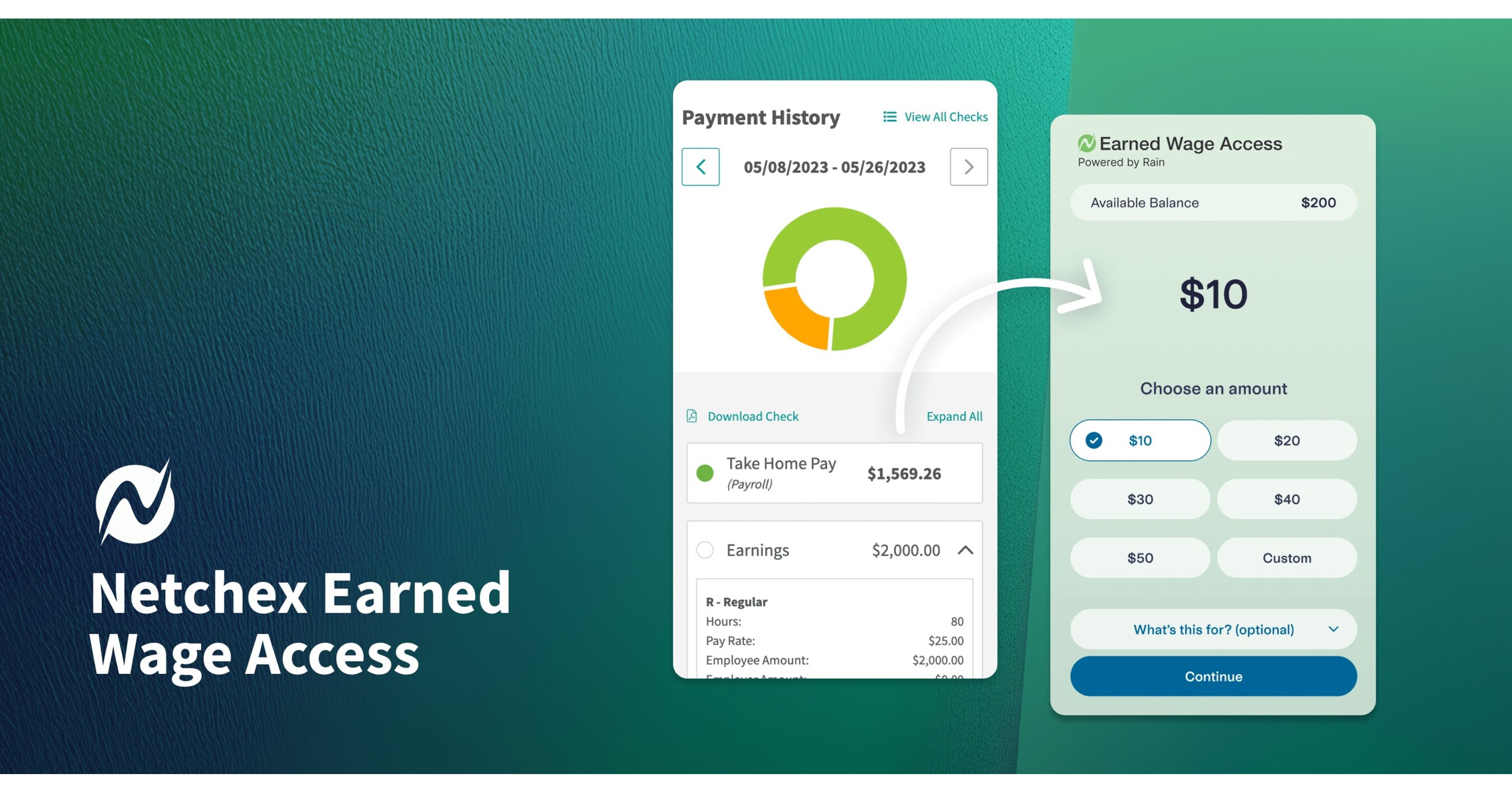 Every Day Is A Payday: Netchex Enables Clients to Offer Employees ...