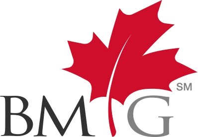 Blackmaple Group (BMG)'s WHAAPA Names LiNA Medical Its Partner for ...