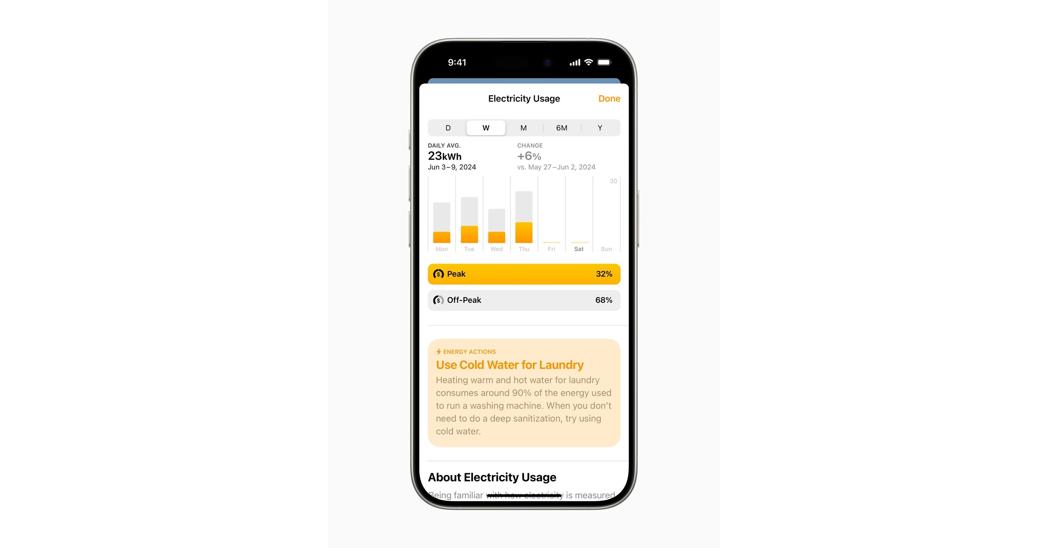 Residential PG&E Customers Can Now Easily Access Electricity Usage Data ...