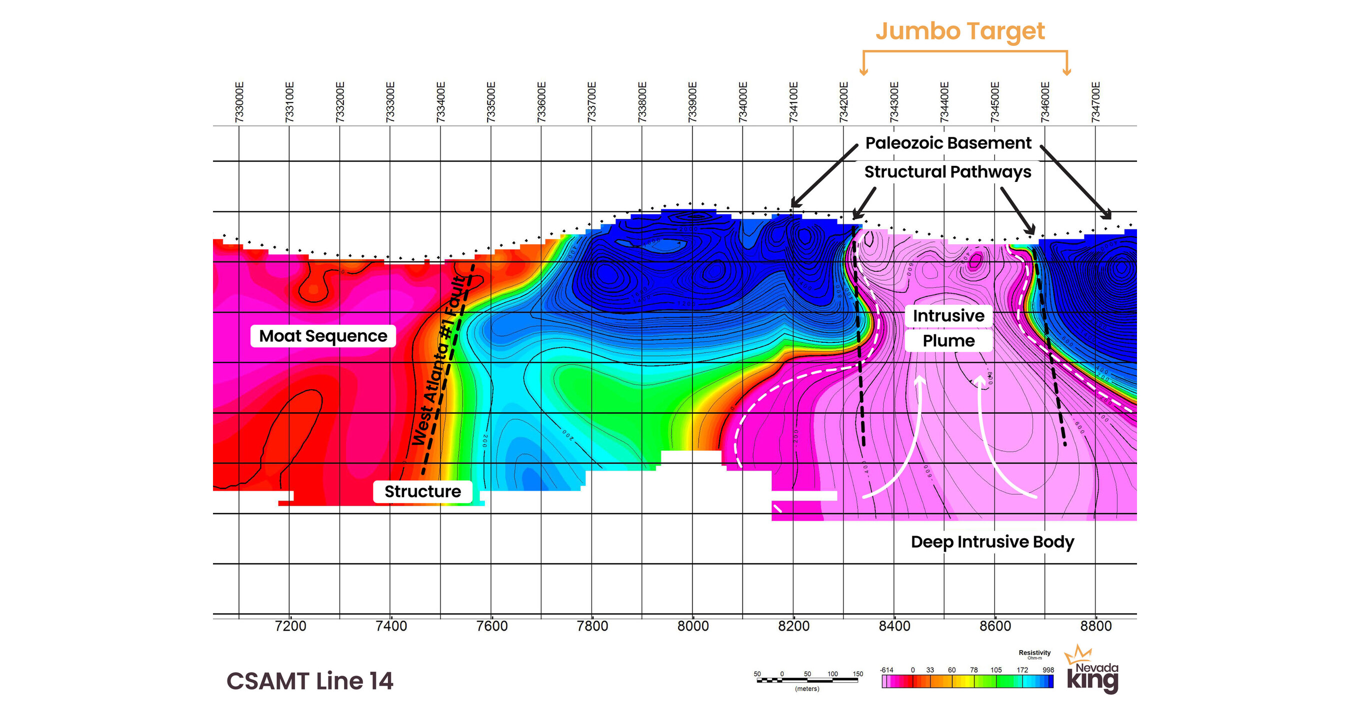 NEVADA KING IDENTIFIES FIVE HIGH-PRIORITY DRILL-READY REGIONAL ...