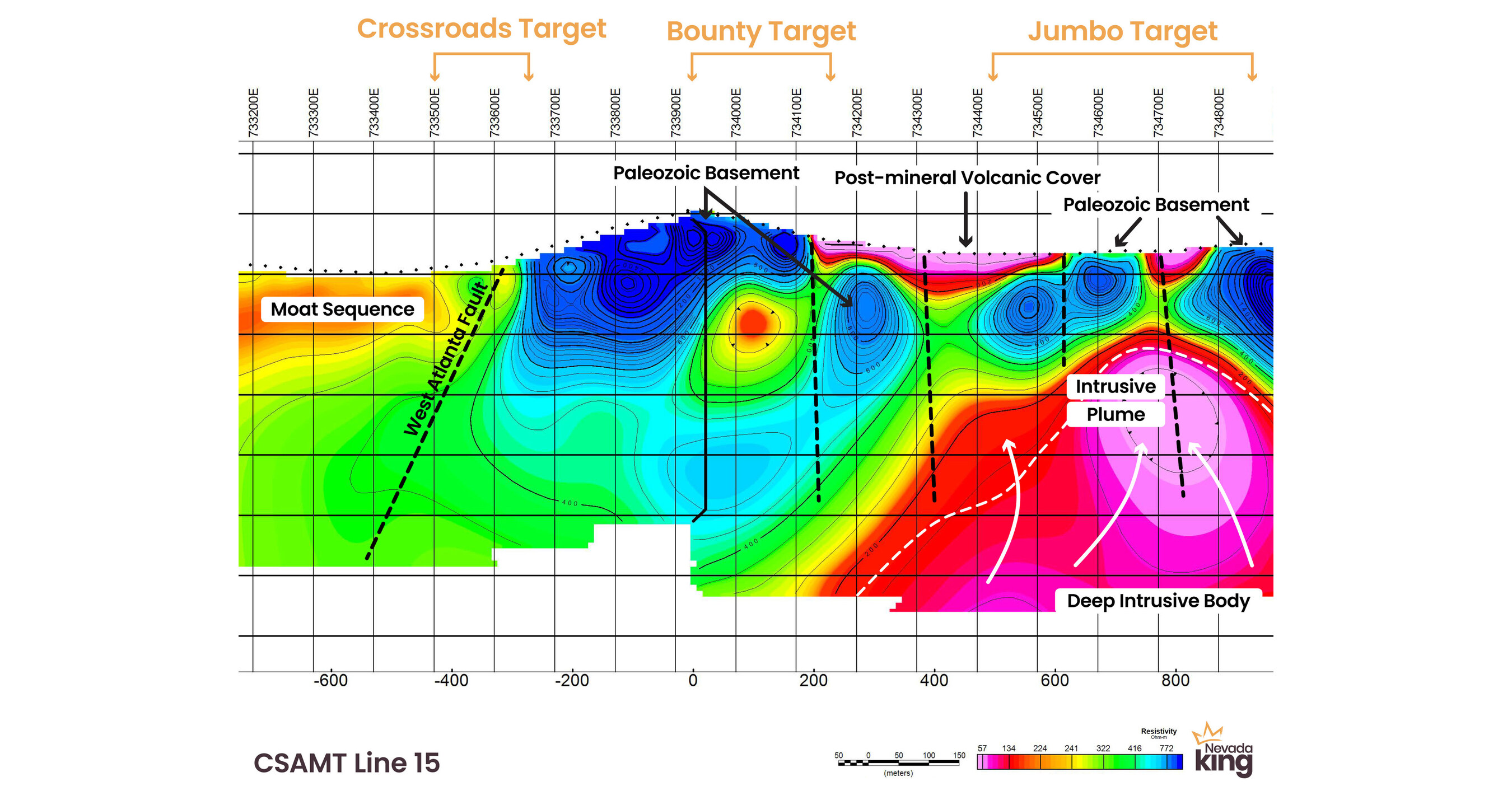 NEVADA KING IDENTIFIES FIVE HIGH-PRIORITY DRILL-READY REGIONAL ...