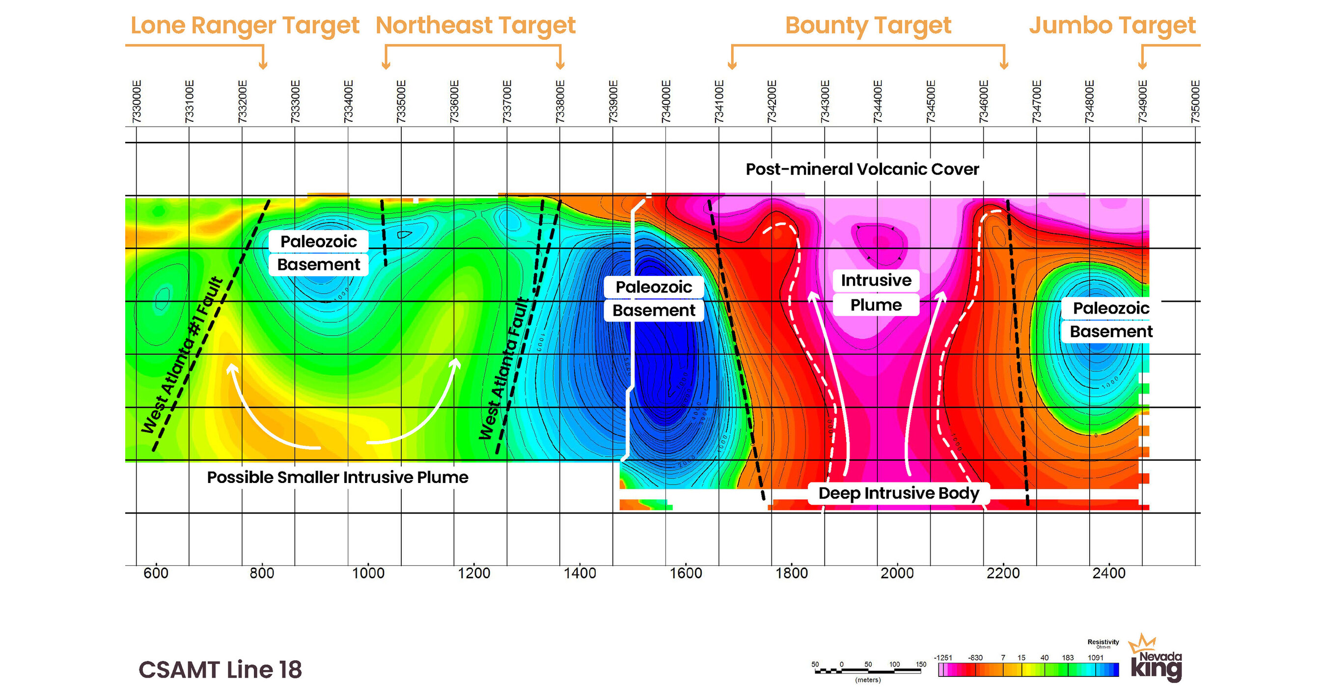 NEVADA KING IDENTIFIES FIVE HIGH-PRIORITY DRILL-READY REGIONAL ...