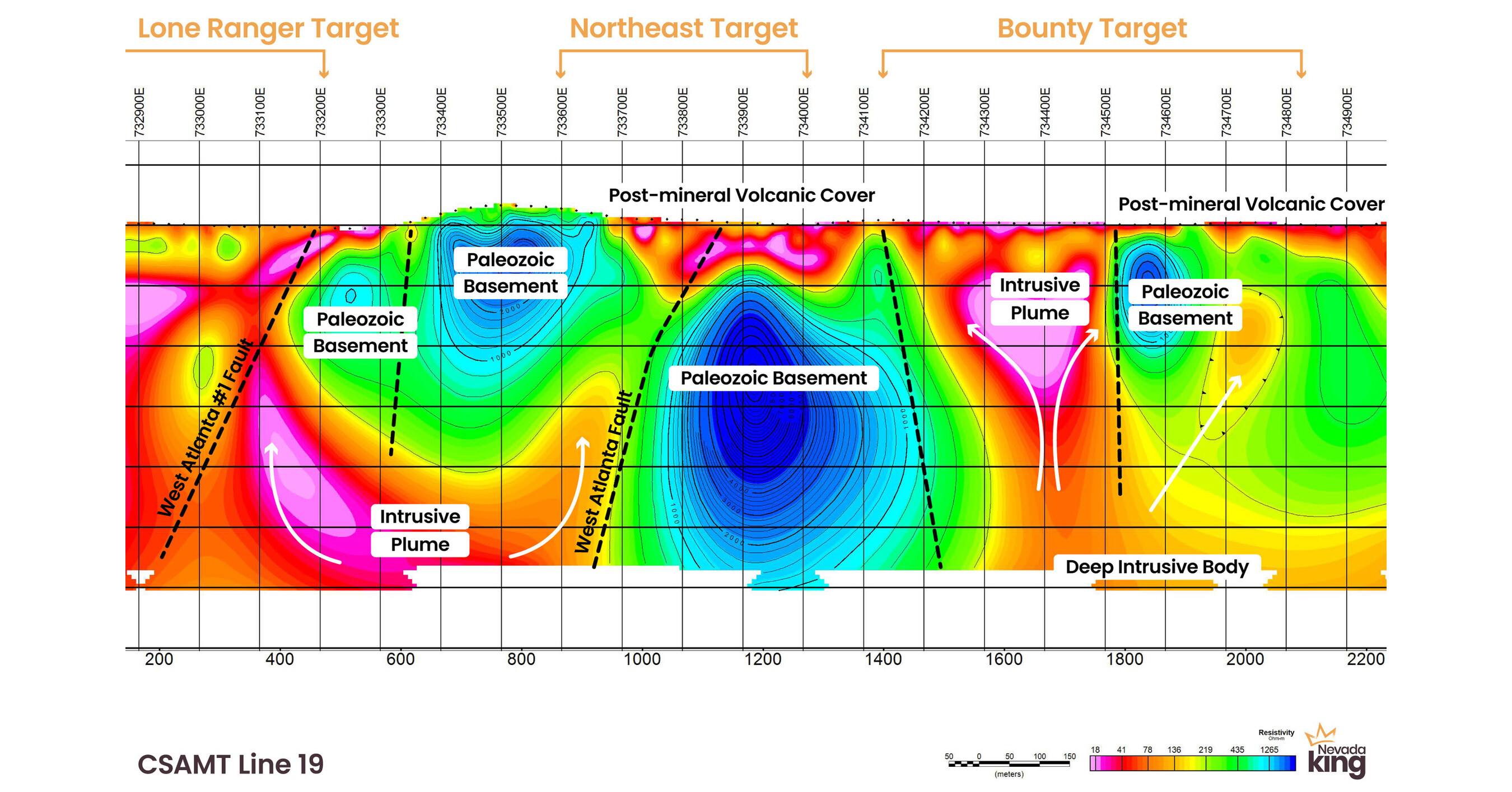 NEVADA KING IDENTIFIES FIVE HIGH-PRIORITY DRILL-READY REGIONAL ...