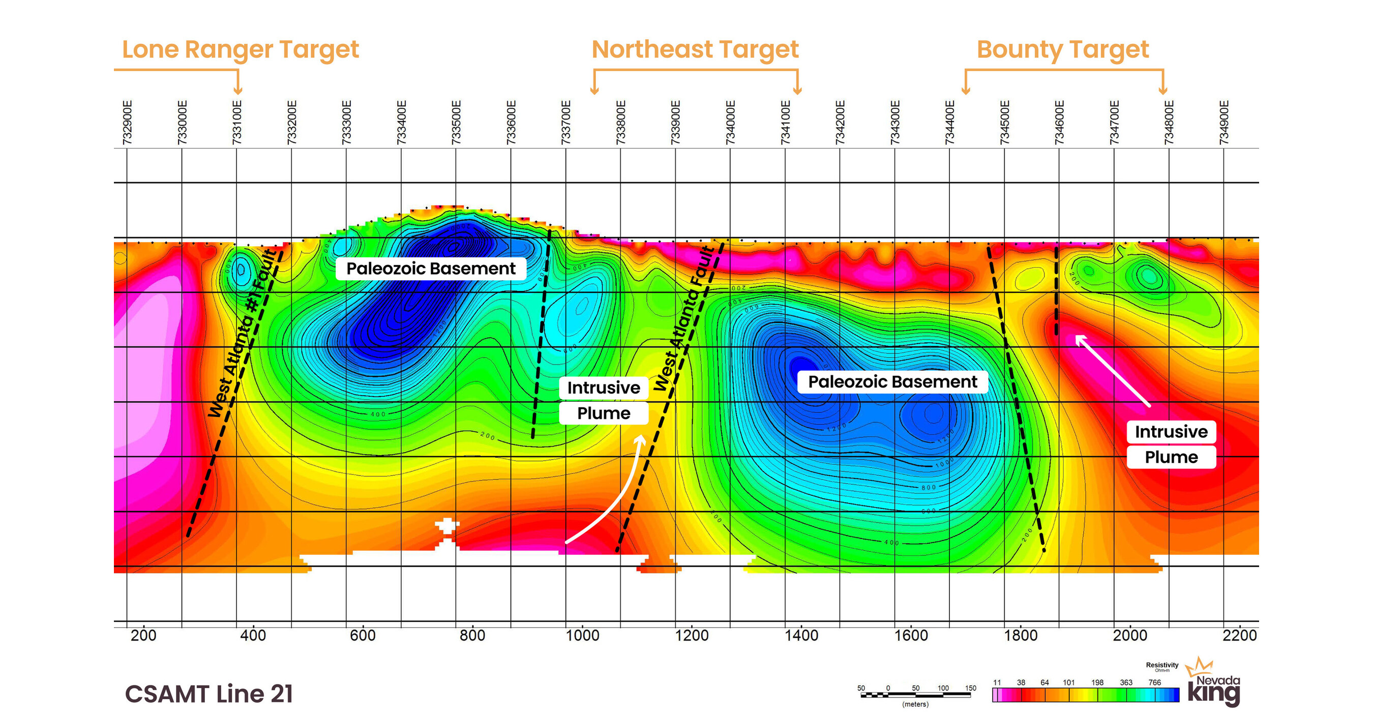 NEVADA KING IDENTIFIES FIVE HIGH-PRIORITY DRILL-READY REGIONAL ...