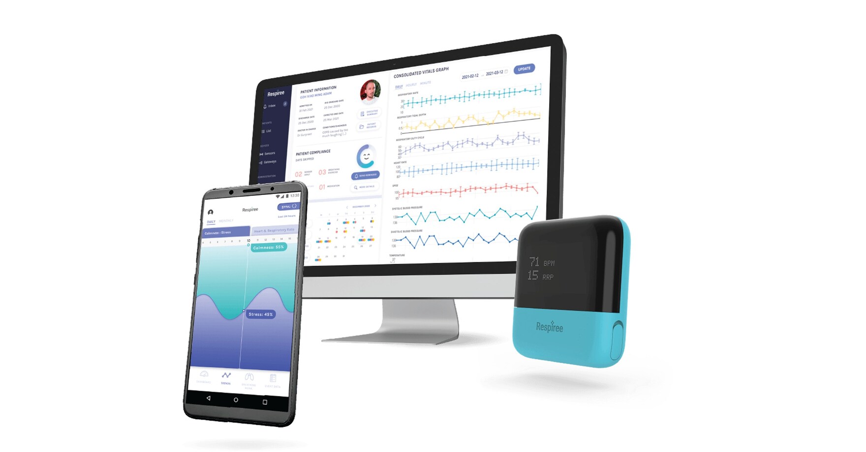 Respiree teams up with Roche Diagnostics in APAC to introduce a new ...