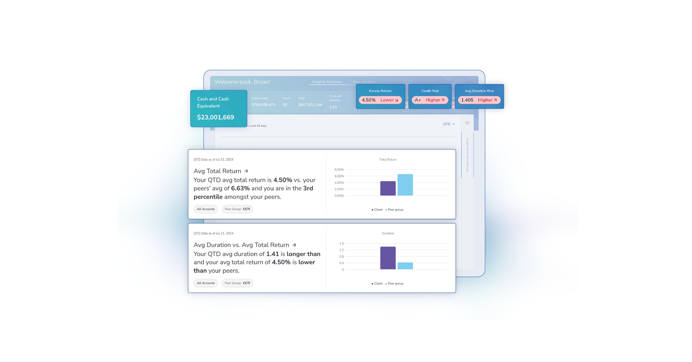 Clearwater Analytics Launches New Standard in Corporate Treasury ...