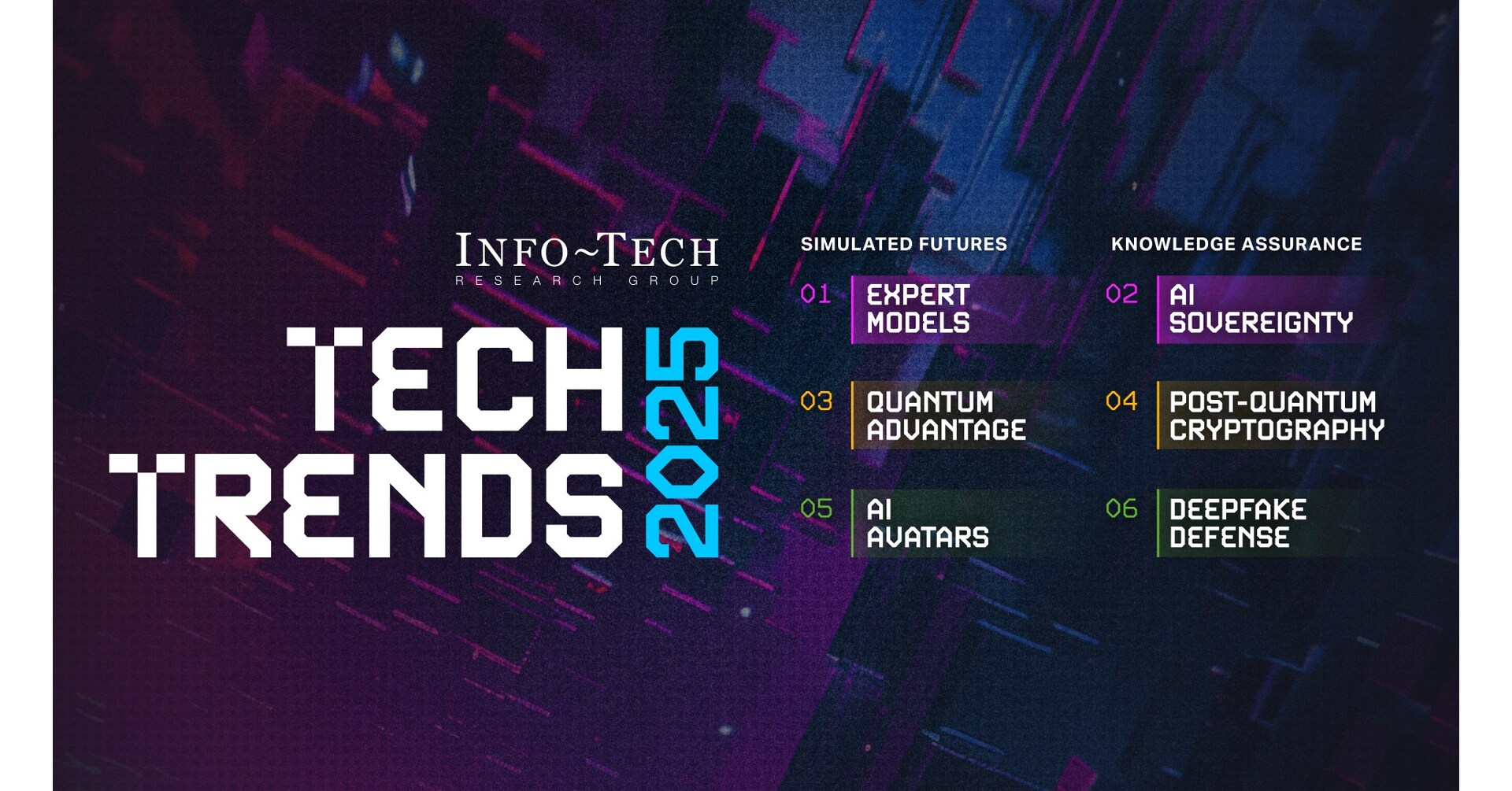 2025 Tech Trends Report: Info-Tech Research Group Unveils New Insights ...