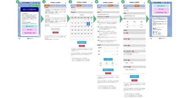 transcosmos and transcosmos online communications offer Honbetsu town ...
