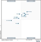 Pure Storage Named a Leader in the 2024 Gartner® Magic Quadrant™ for ...