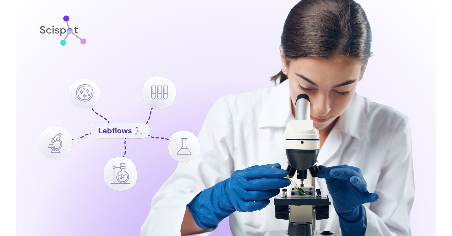 Scispot® Introduces Labflows™ to Accelerate Sample-Centric Workflow Execution