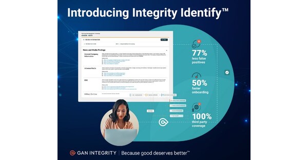 GAN Integrity Launches Integrity Identify™ - AI-Enabled Risk Discovery ...