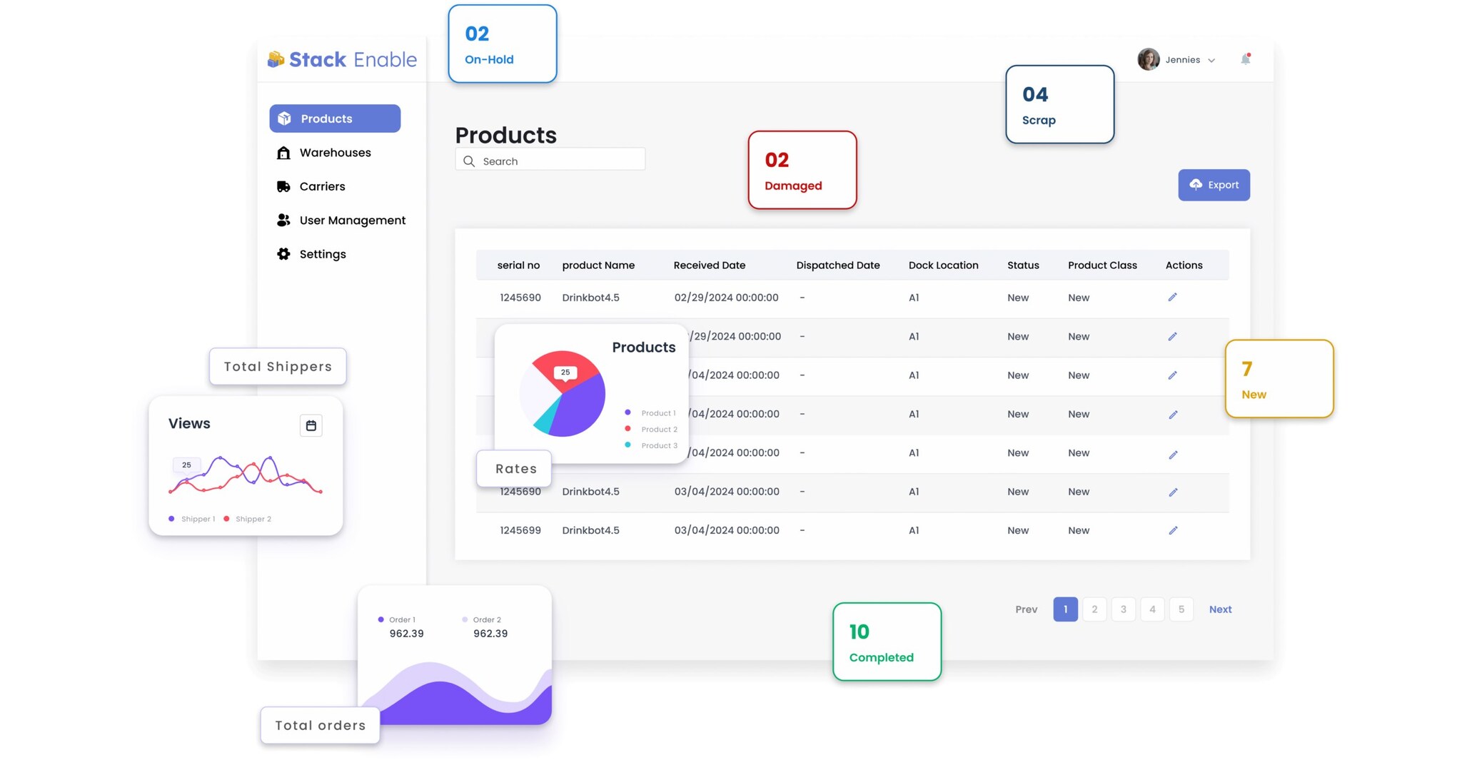 Fleet Enable Launches Stack Enable, Revolutionizing Warehouse Management for Final Mile Carriers