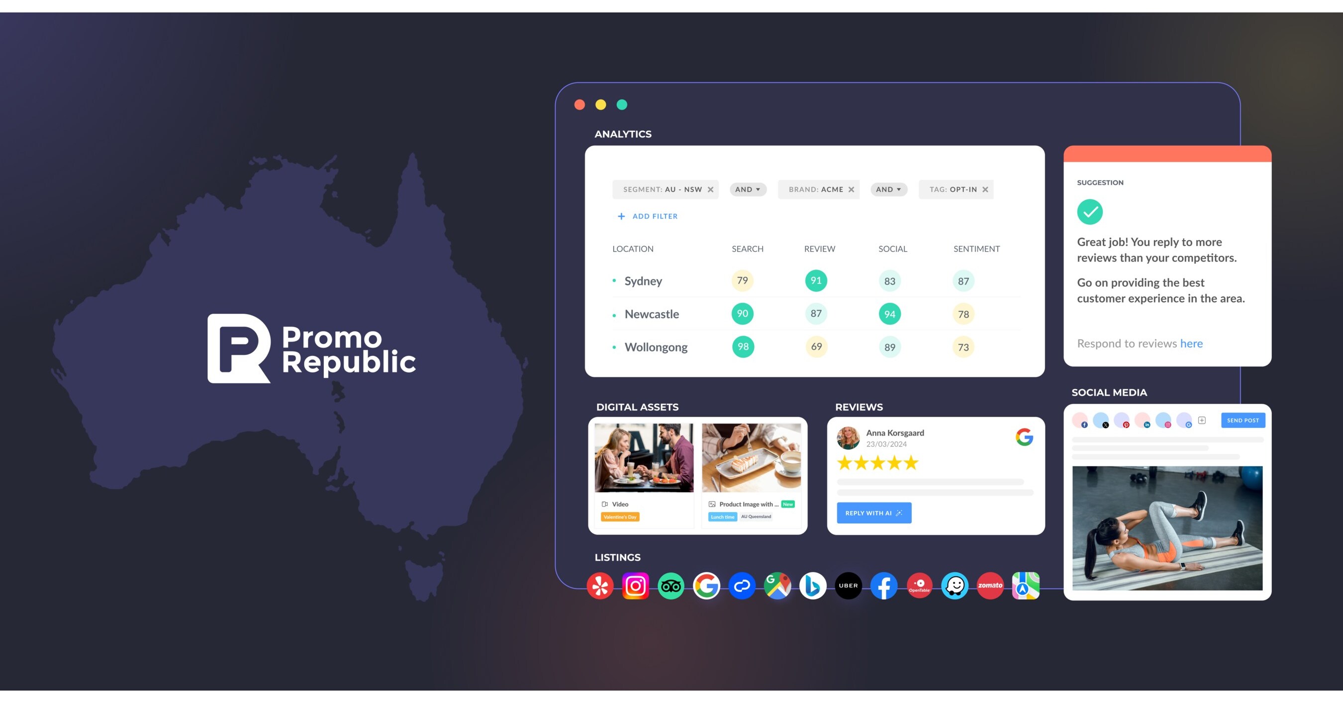 PromoRepublic Expands into Australian Market, Bringing Localized ...