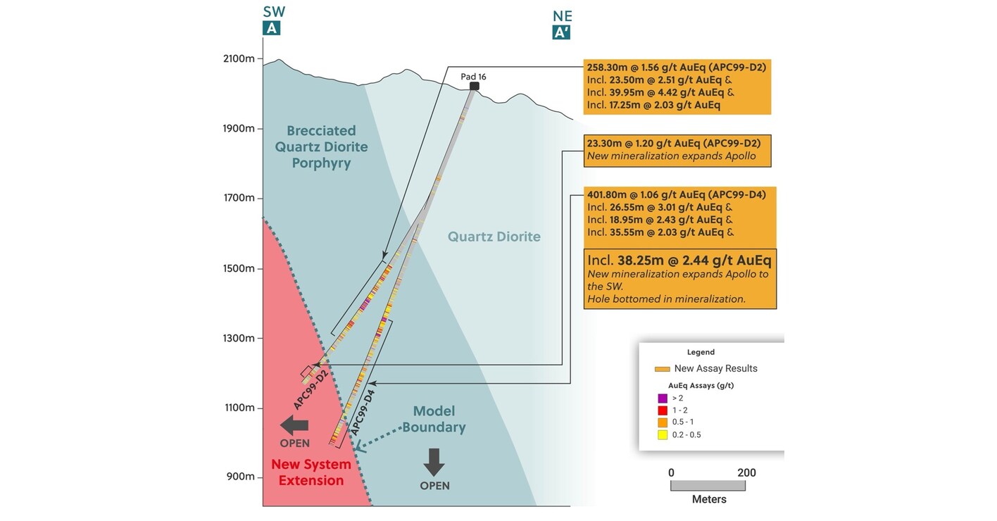 Collective Mining Expands Apollo to the Southwest and Extends High ...