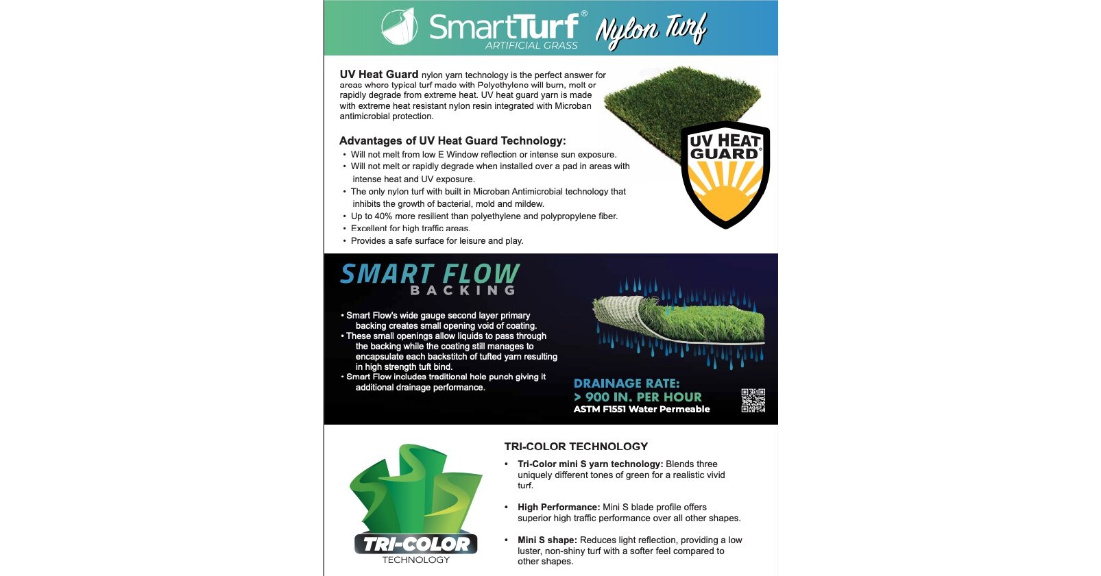 Smart Turf Unveils Industry-Leading Nylon Landscape Turf with Advanced ...