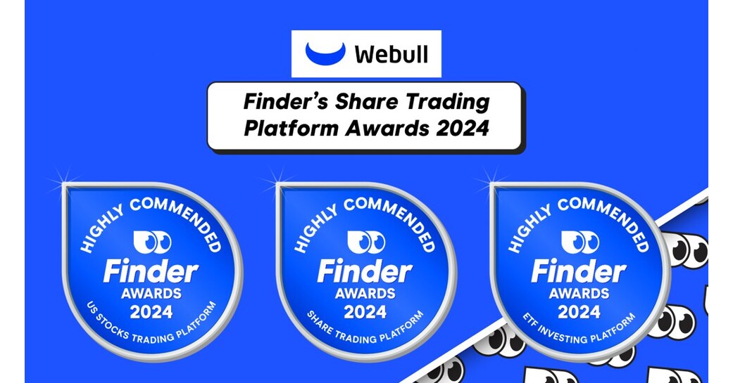 Webull Australia Highly Commended in Finder's Share Trading Platform ...