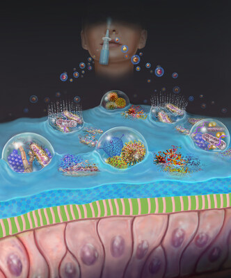 Akita Biosciences Unveils Groundbreaking Peer-Reviewed Data on ...