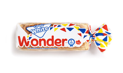 WONDER® Bread officially settles the triangle or rectangle sandwich cut ...