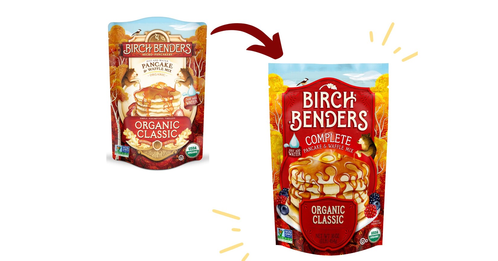 Birch Benders Unveils Exciting Brand Refresh: New Look, Same Delicious ...
