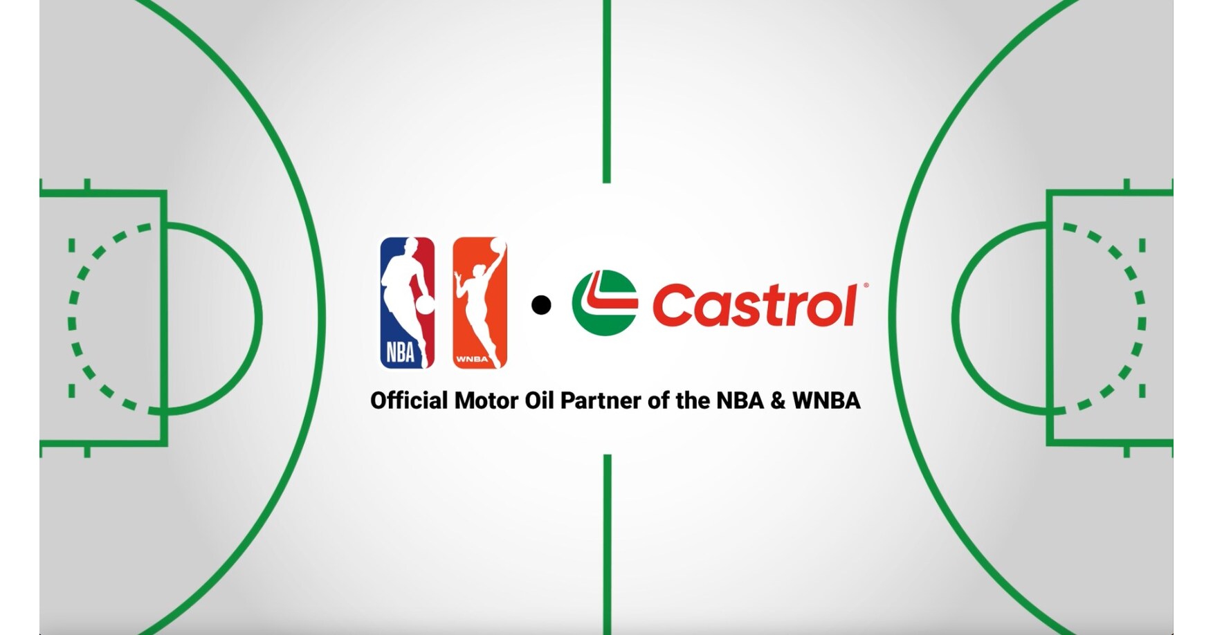 CASTROL NAMED OFFICIAL MOTOR OIL PARTNER OF THE NBA AND WNBA