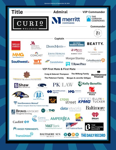 Maritime Magic 2024 presented by Curio Wellness: Celebrating 39 Years ...