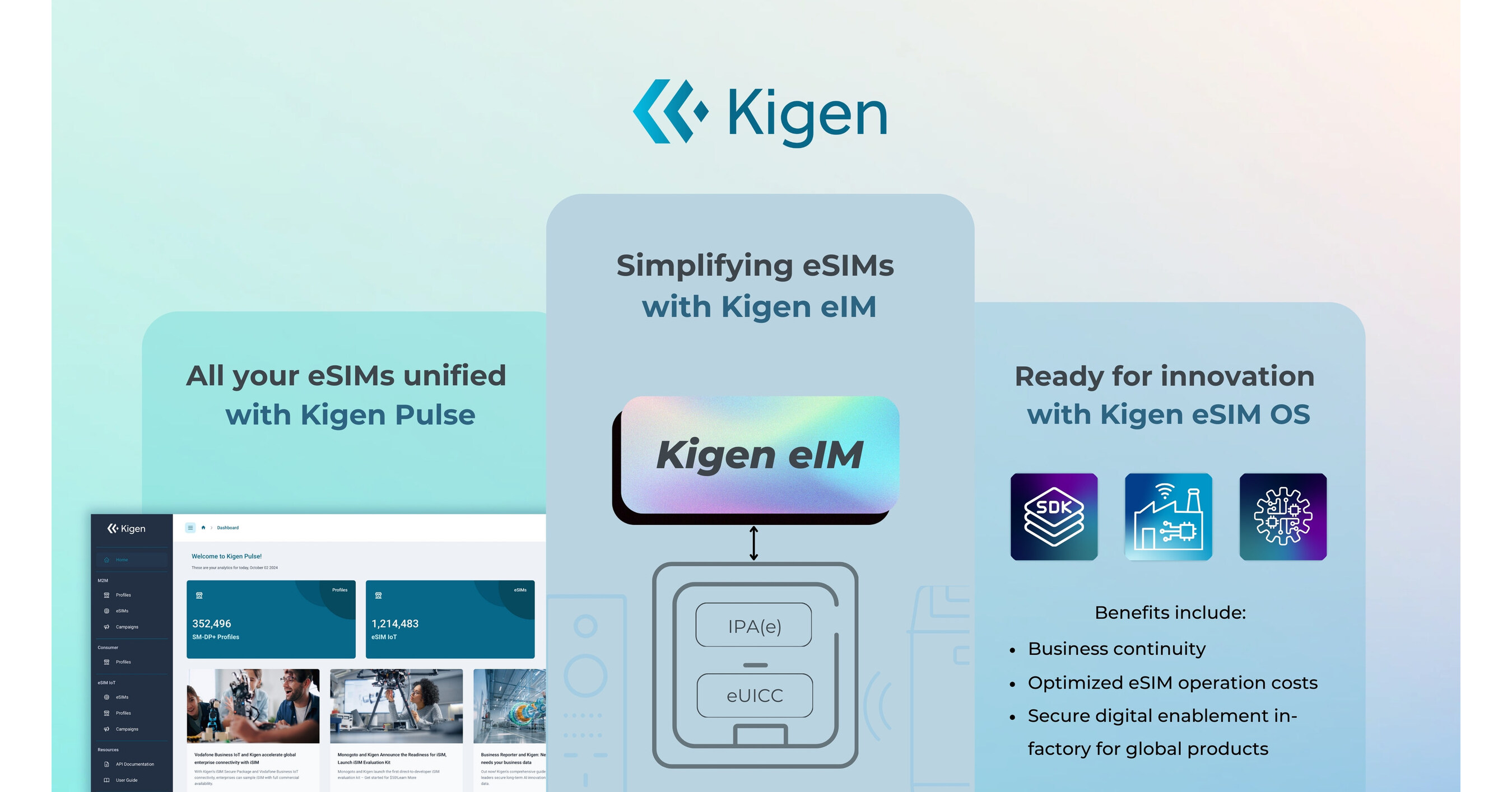 Kigen unveils groundbreaking eIM solution for SGP.32 compatible with consumer eSIMs
