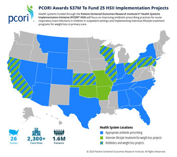 PCORI Awards $37 Million To Accelerate Implementation of Evidence-Based ...