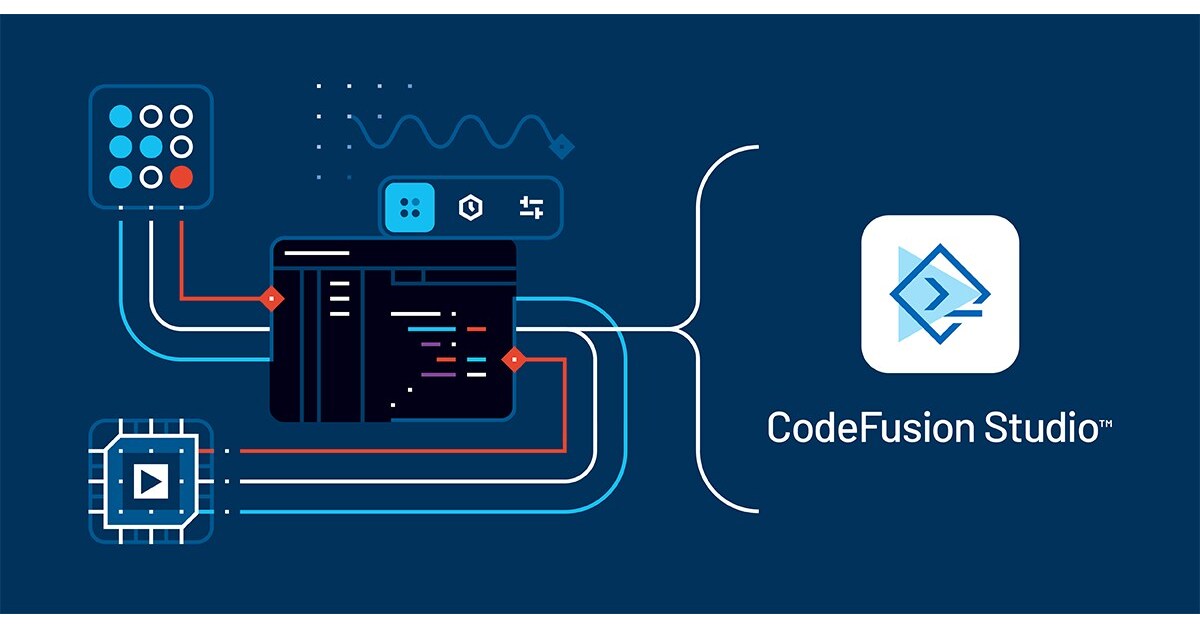Analog Devices Launches Embedded Software Development Environment ...