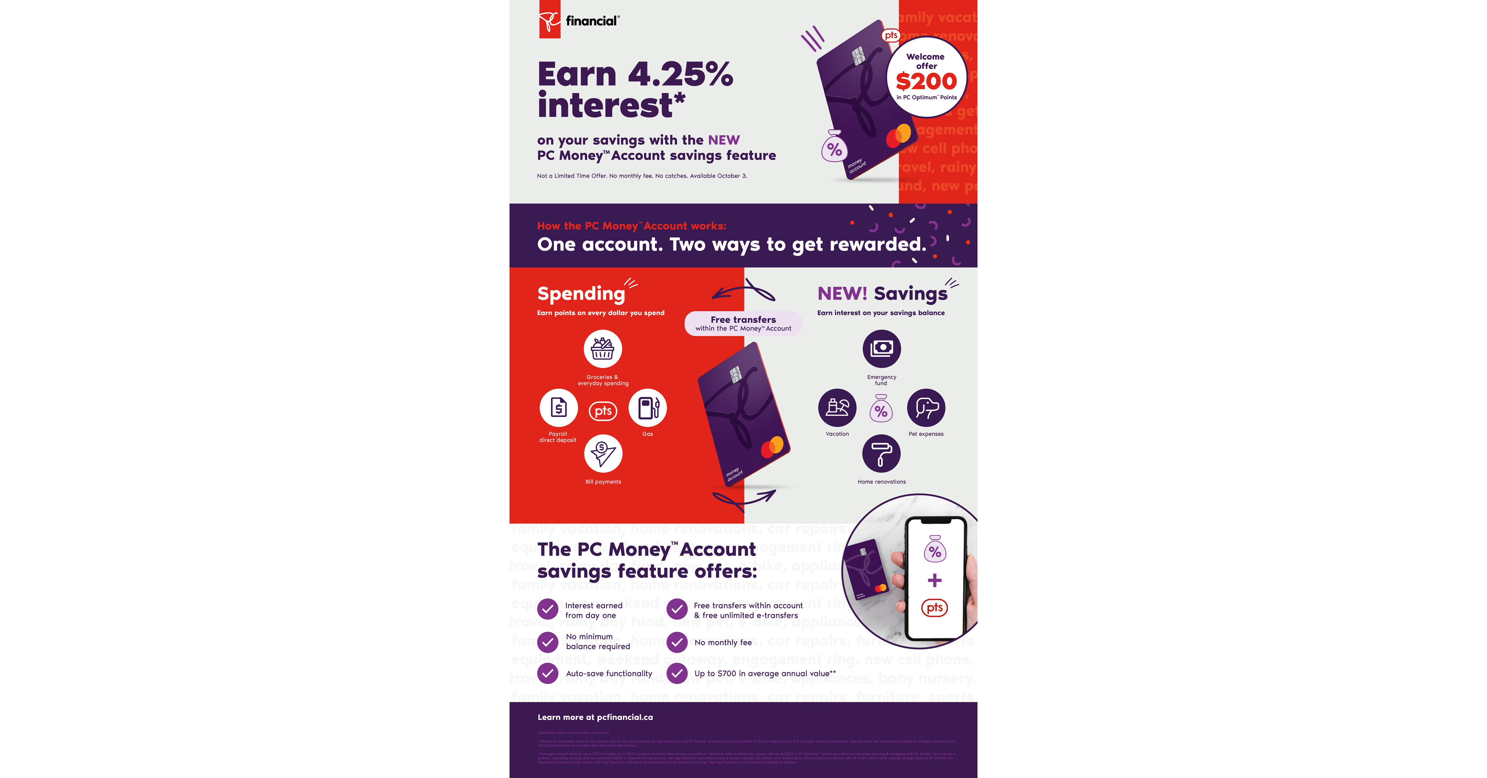 PC Financial® brings savings feature to the PC Money Account, with 4.25 ...