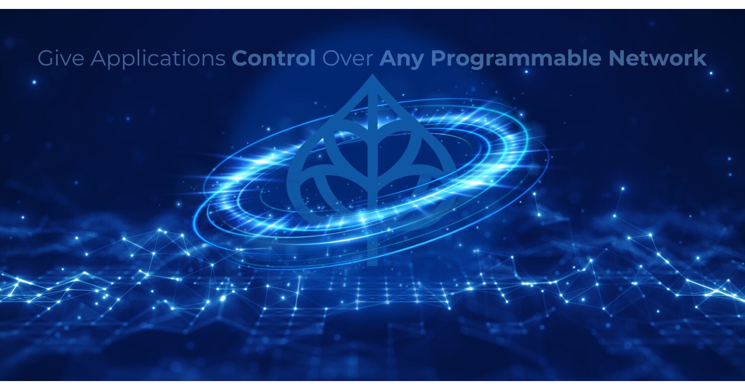 Shabodi Reinforces its Leadership with NetAware 2.1: Revolutionizing ...