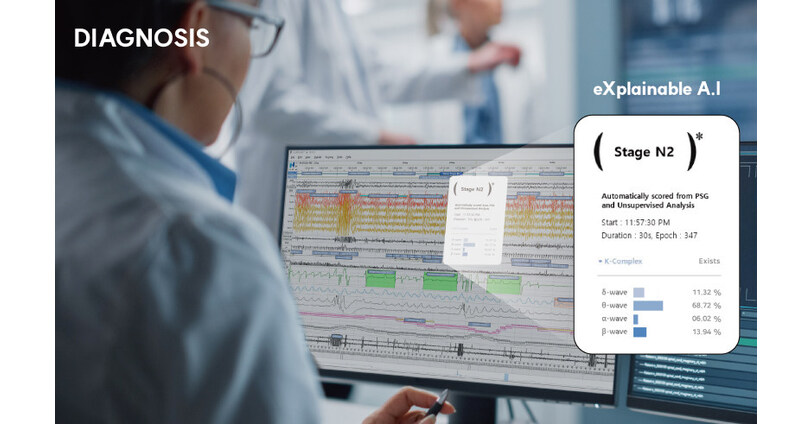 HoneyNaps actively supplies "AI solutions" to U.S. medical institutions