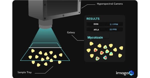 POET, the World's Largest Bioethanol Producer, adopts Galaxy Mycotoxins ...