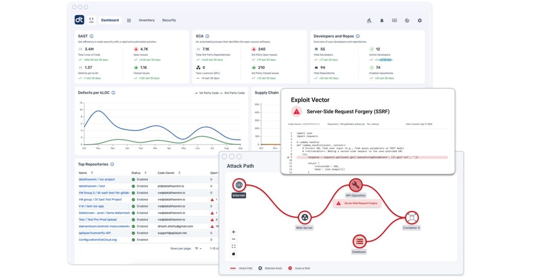 Data Theorem Unveils Code Secure Fully Integrated Ast Product With Sast Sca And Sbom Management