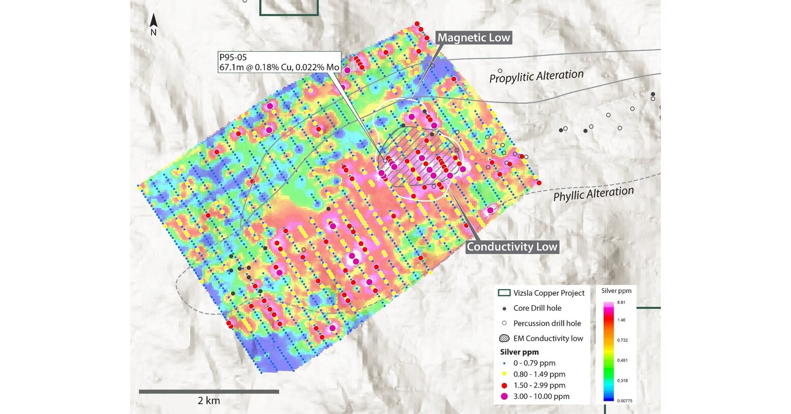 VIZSLA COPPER IDENTIFIES STRONG COPPER-IN-SOIL ANOMALY AT POPLAR SOUTH