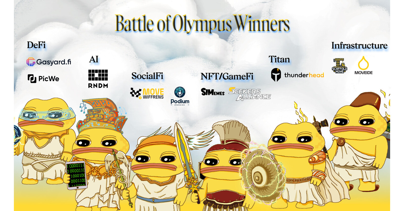 Move-Based Blockchain Innovators Unveiled: Movement Labs' 'Battle of ...