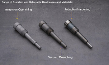New Hardening Methods Available for CNC Turning