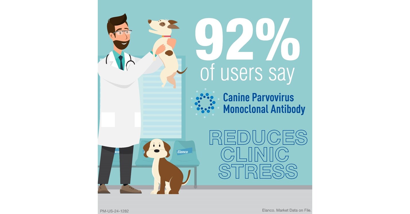 New Data Reveals Elanco's Canine Parvovirus Monoclonal Antibody ...