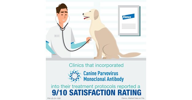 New Data Reveals Elanco's Canine Parvovirus Monoclonal Antibody ...