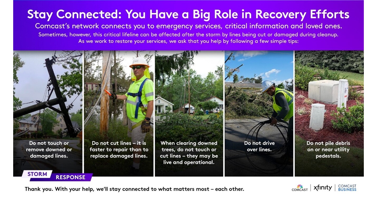 Comcast NBCUniversal Donates $500,000 to Hurricane Milton Relief in Florida