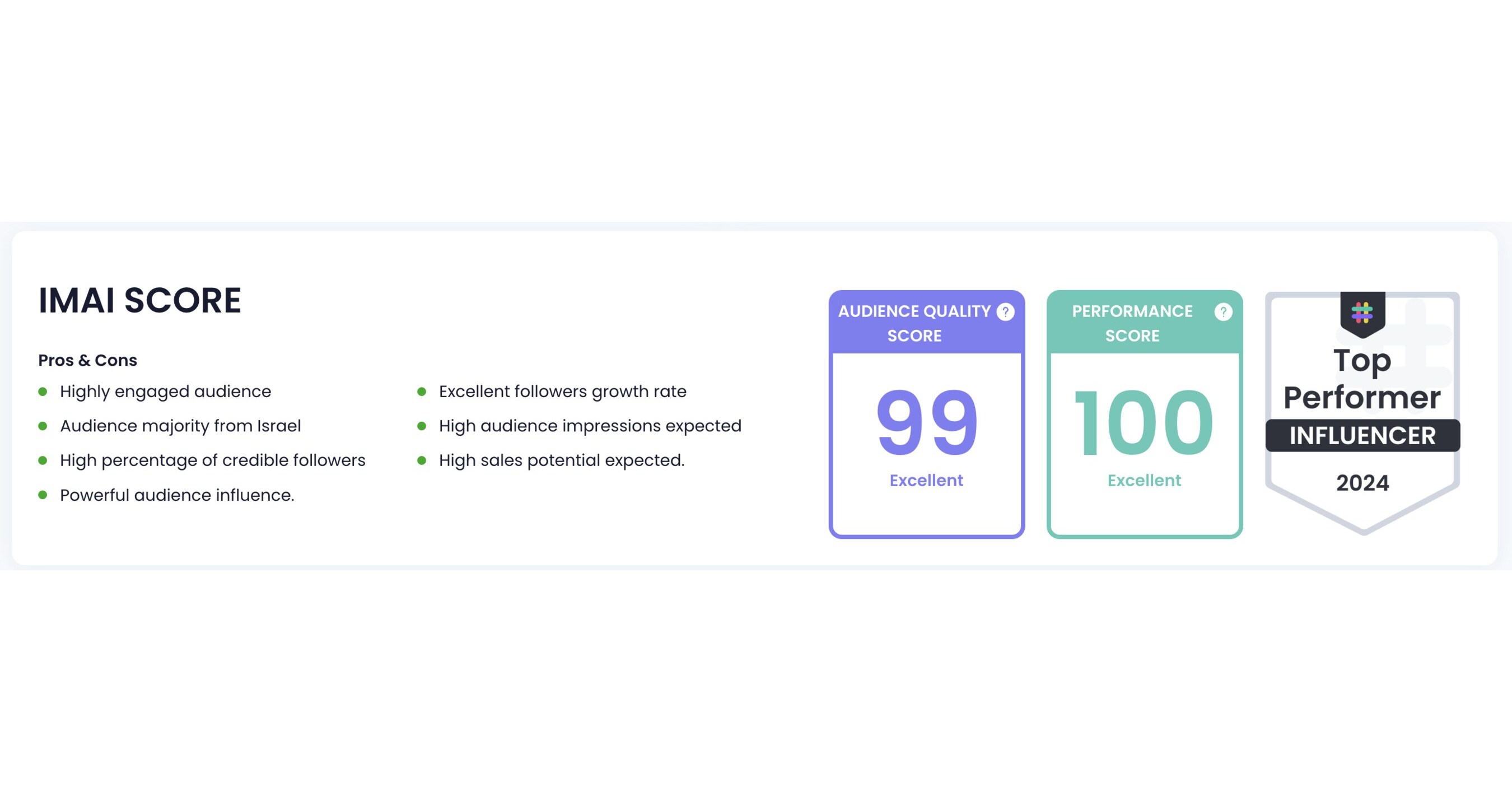 PRophet, a Stagwell (STGW) Company, Releases New InfluencerMarketing.ai ...